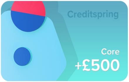 Check Eligibility for the Creditspring Membership Core - A Credit Card ...