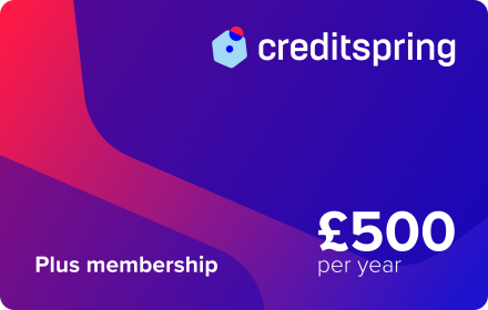 Check Eligibility for the Creditspring Membership Plus - A Credit Card ...